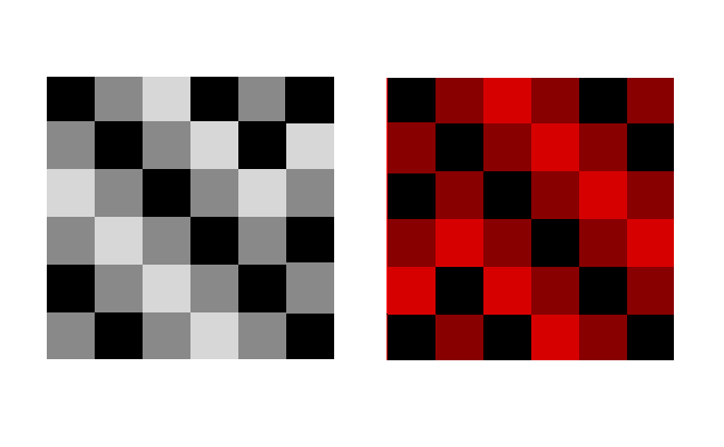 Color Contrast - all about the difference - Love of Graphics Color Contrast - all about the difference - Love of Graphics
